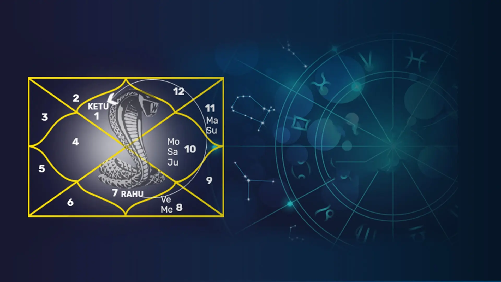 Kaal Sarp Dosh: Types, Effects on Life, and Simple Remedies